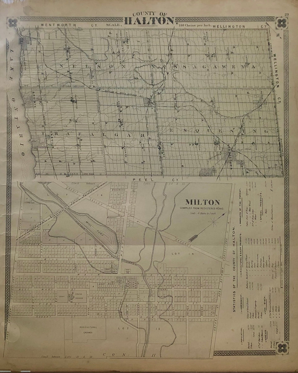 1879 Antique Map of the County of Halton & Milton Ontario | D&E LAKE ...